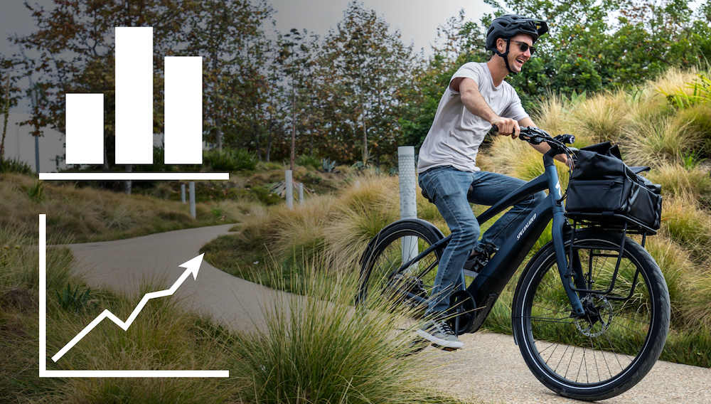 Electric Bikes & Exercise – The Stats Are In! – ERIK'S Bike Board & Ski